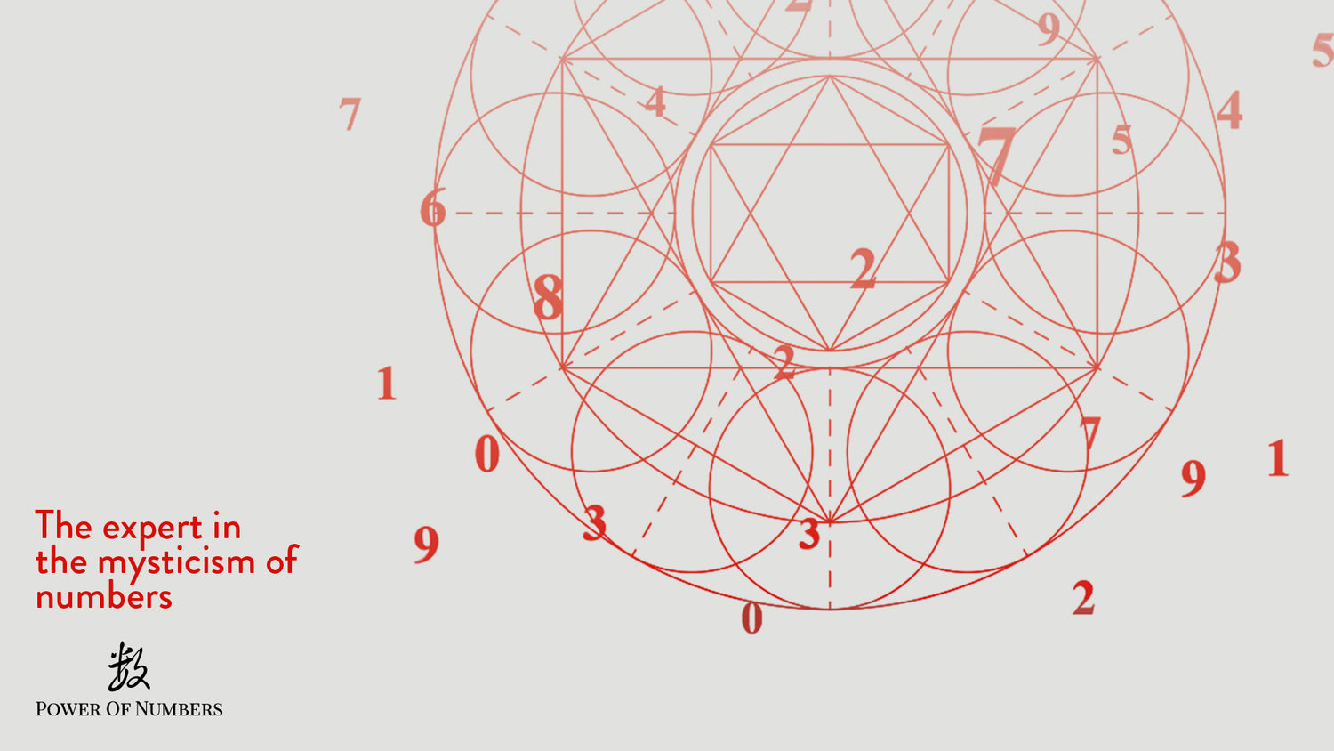 Power Of Numbers Academy